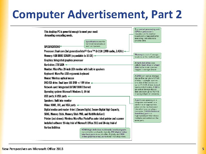 Essential Computer Concepts Microsoft Office 2013 Objectives Part