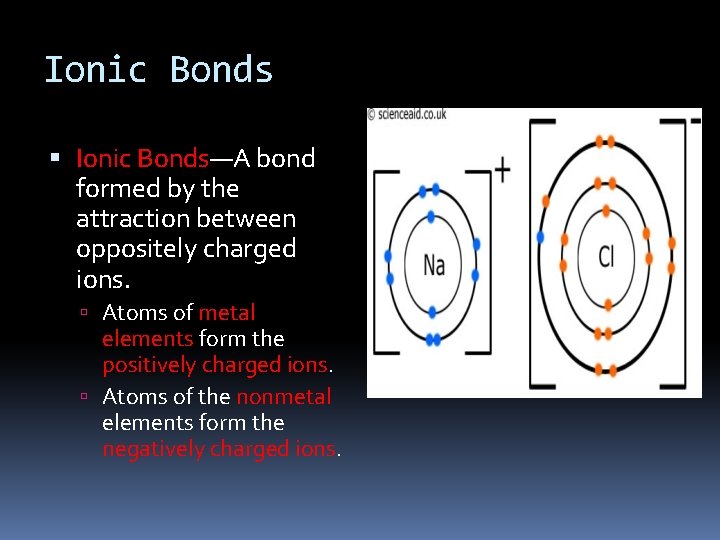 Section 2 Ionic and Covalent Bonds CHAPTER 4