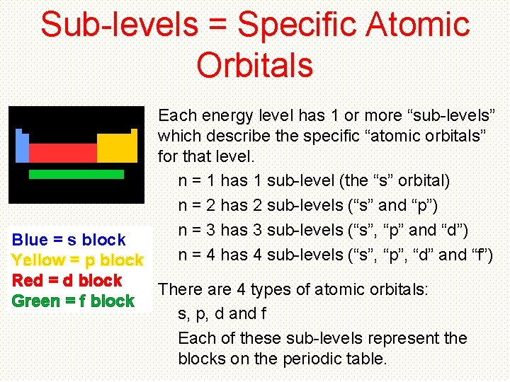 Atomic Orbitals and Electron Configurations Quantum Mechanics Better