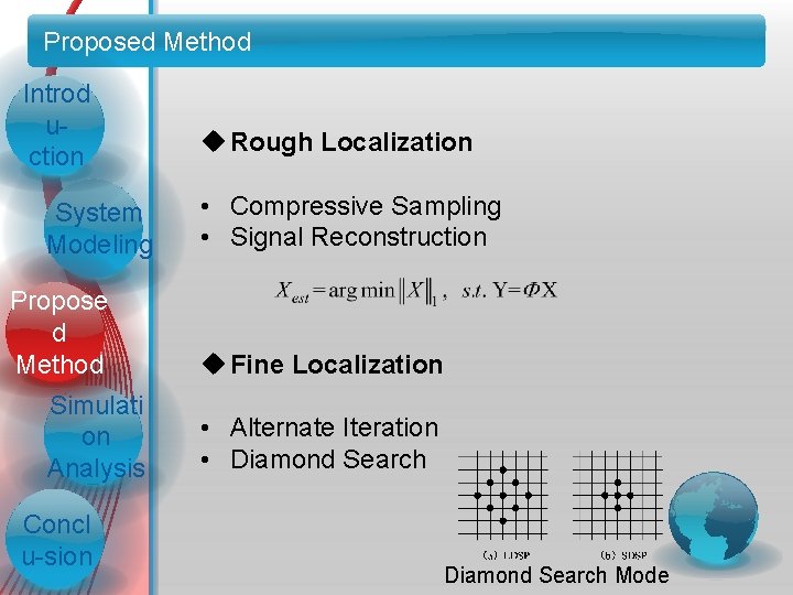 Multiple Target Localization Based On Alternate Iteration In 