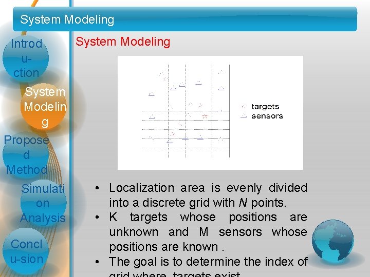Multiple Target Localization Based On Alternate Iteration In