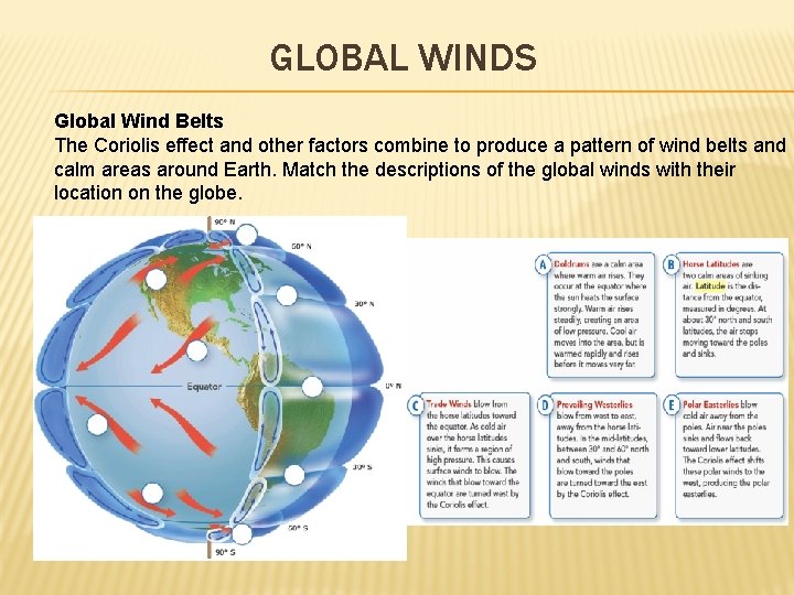 LAYERS OF THE ATMOSPHERE SEA BREEZE VS LAND