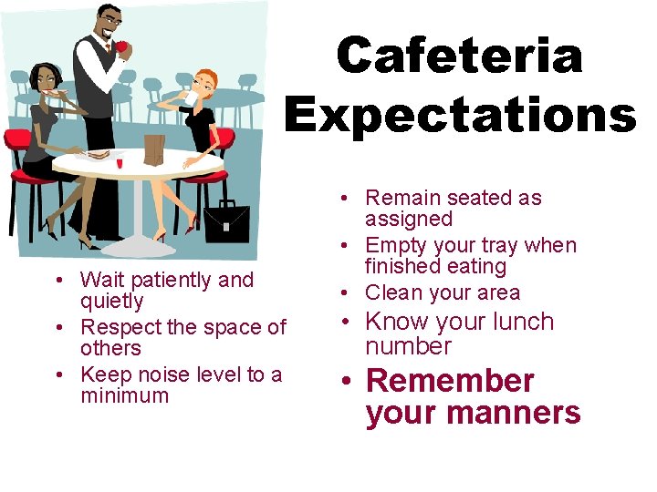 A B Cs of Northern The Right Road