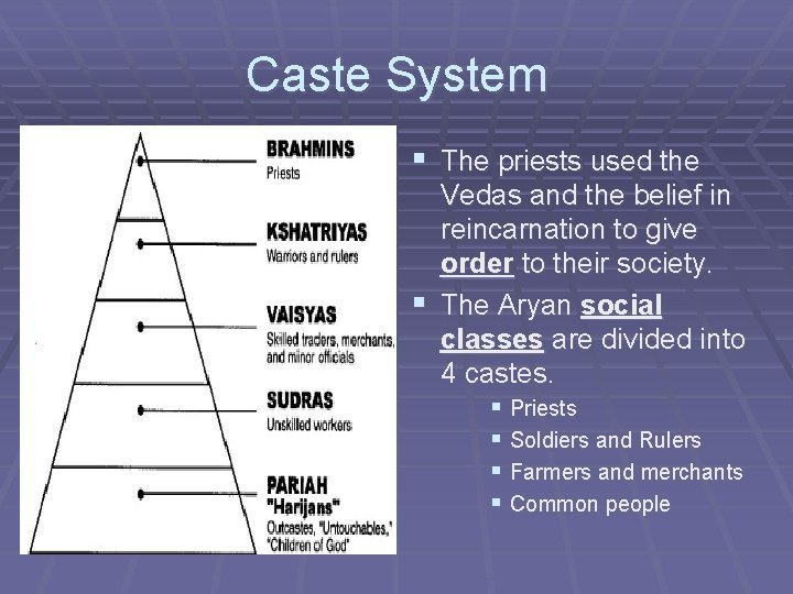 Hinduism the Caste System The Beginnings of Hinduism