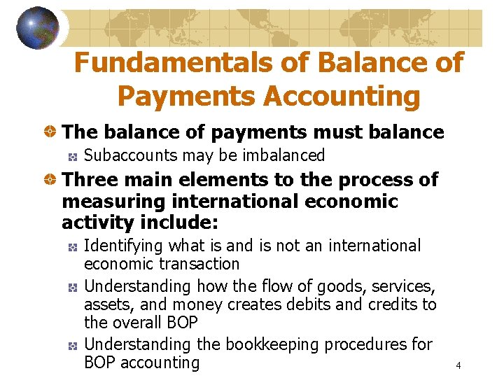 Chapter 6 The Balance of Payments 1 Learning