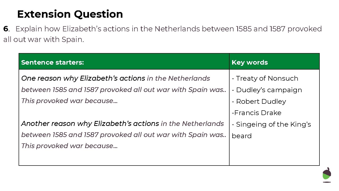 History Unit 2 Elizabeth Lesson 20 of 30