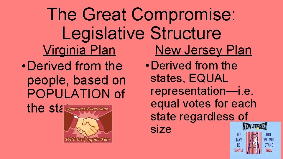 The Great Compromise EQ How does the number