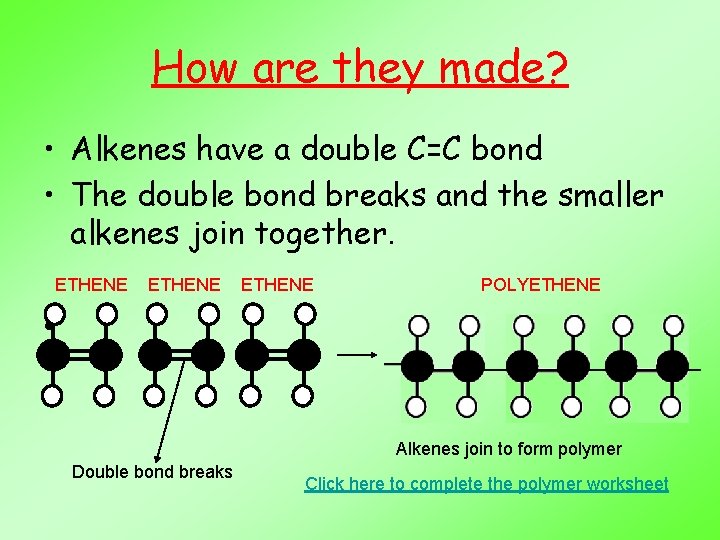 SYNTHESIS PART ONE HYDROCARBONS What is organic chemistry