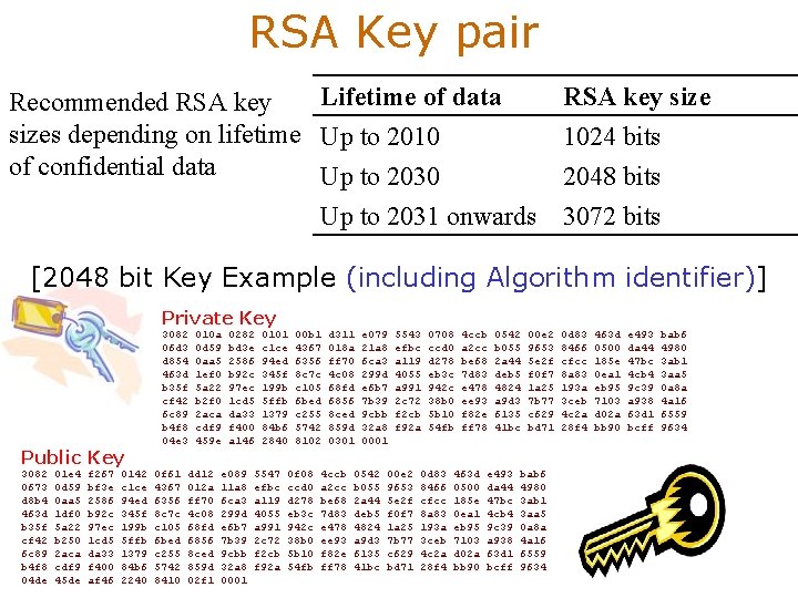 Key Exchange We talk about symmetric keys here