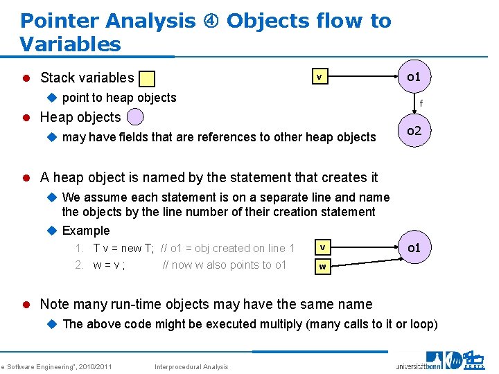 ROOTS Interprocedural Analysis Aleksandra Biresev s 6 albirecs