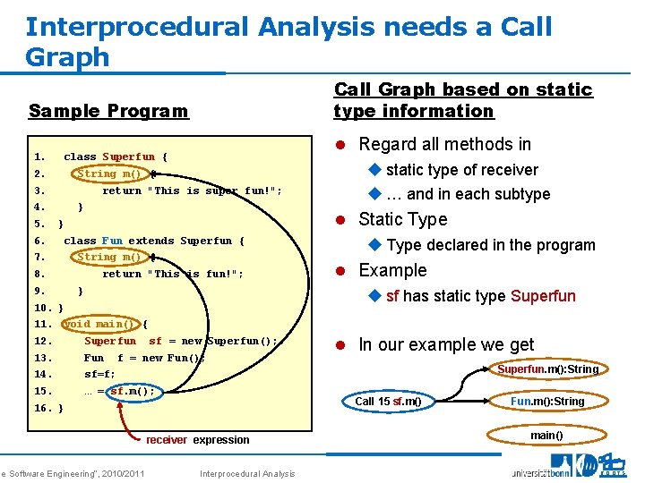 ROOTS Interprocedural Analysis Aleksandra Biresev s 6 albirecs