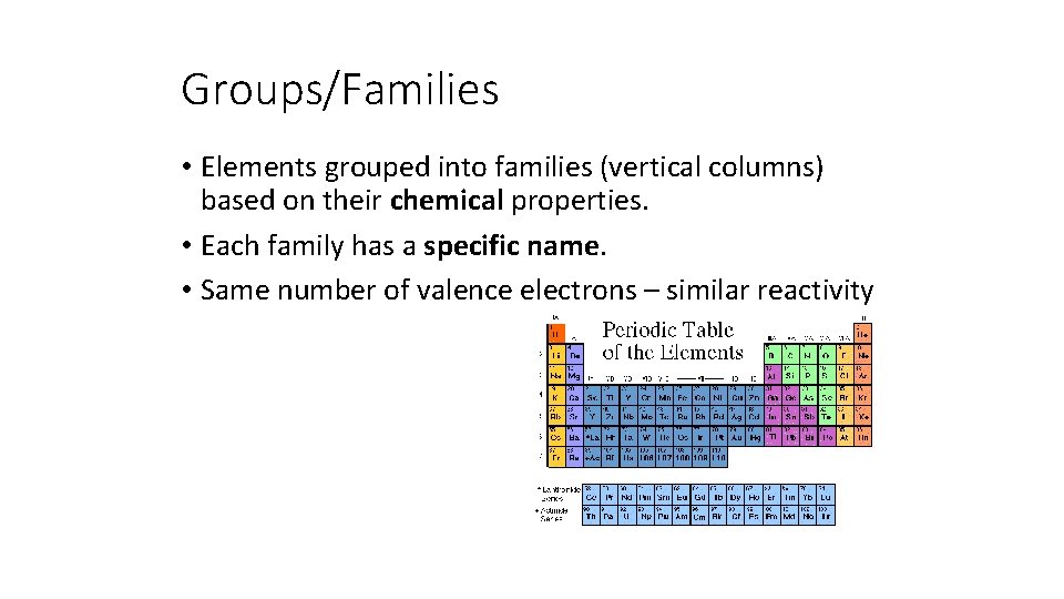 Periods Run horizontally across the Periodic Table Numbered