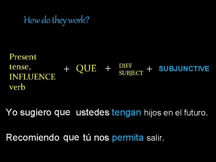 Subjunctive and verbs of influence un Repaso IMPERSONAL