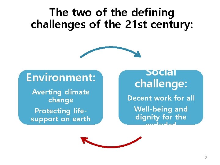 Green Jobs What are they and how do