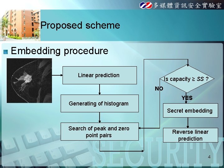 reversible image hiding scheme using predictive coding and