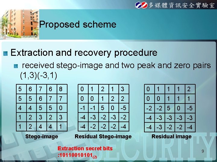 reversible image hiding scheme using predictive coding and