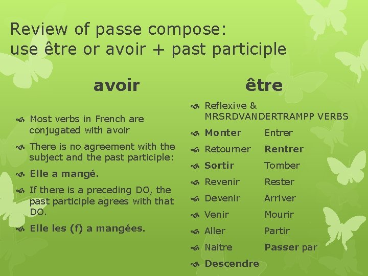 Chapitre 9 Grammaire et Culture Les verbes transitifs