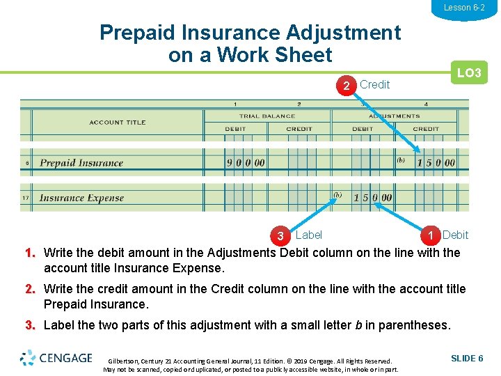 LESSON Learning Objectives 6 2 Planning Adjusting Entries