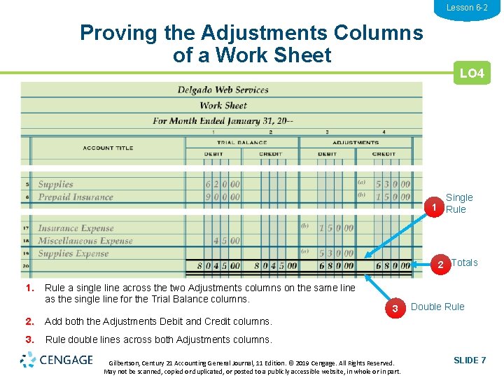 LESSON Learning Objectives 6 2 Planning Adjusting Entries
