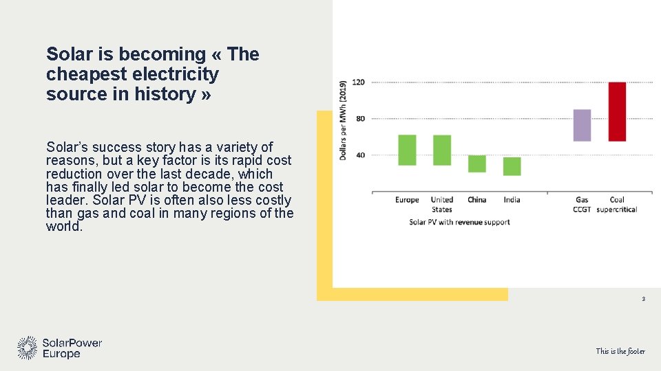 Harvesting the potential of solar and renewables across