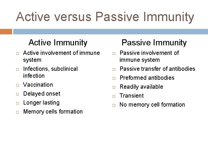 IMMUNOLOGY Dr Shoaib Raza Immune System Defense system