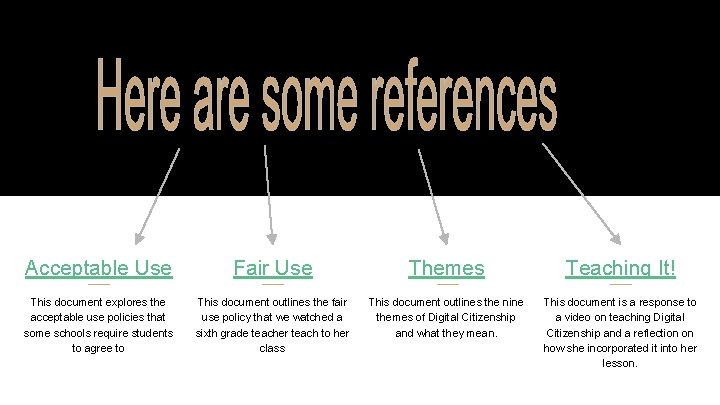 Digital Citizenship A report by Rachel Lograsso Definition