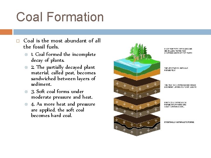 ENERGY RESOURCES 14 2 Objective To know some