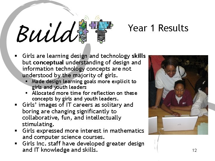 Designing for Design Learning Girls Building Information Technology