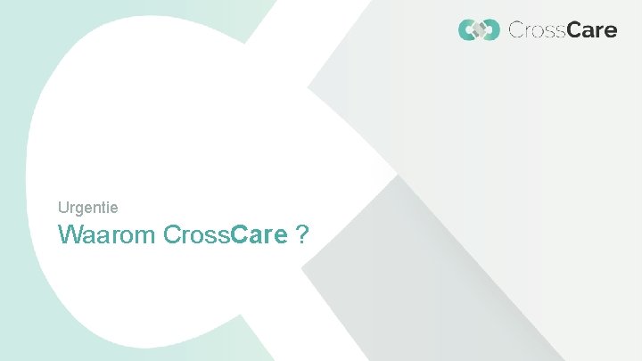 Versnelt jouw zorginnovatie Urgentie Waarom Cross Care Aanbod