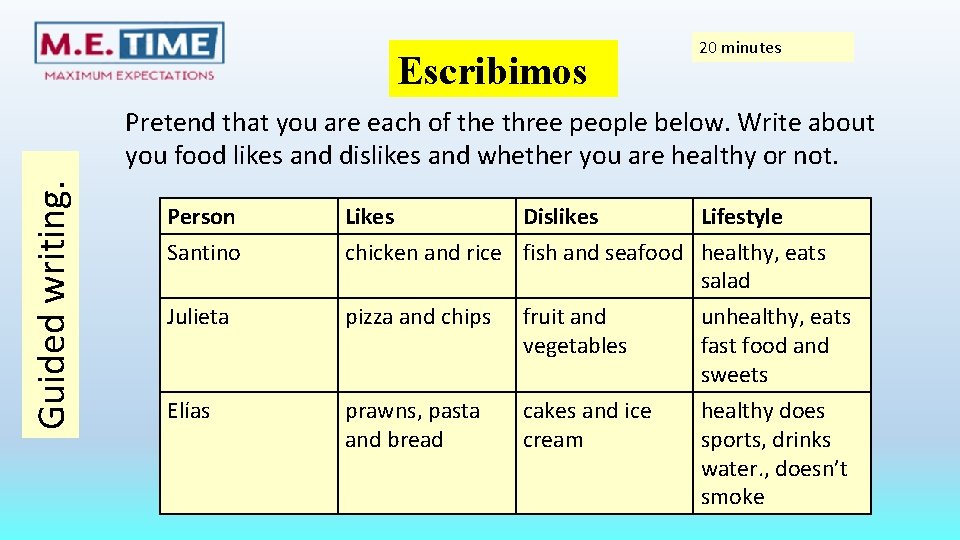 Learning objectives q To be able to remember