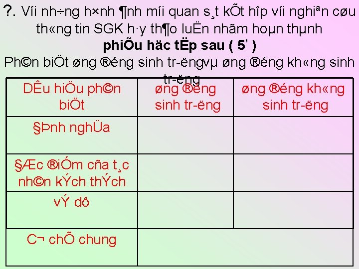 1 Bi c Em hy nu khi nim