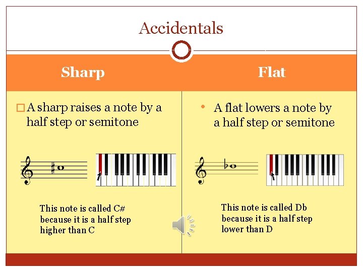 Constructing Scales Advanced Percussion MRS BURCH Introduction You