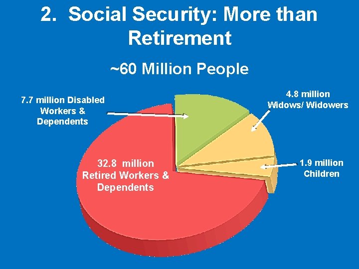 The Ten Mostasked Questions about Social Security Presented The Ten Mostasked Questions about Social Security Presented