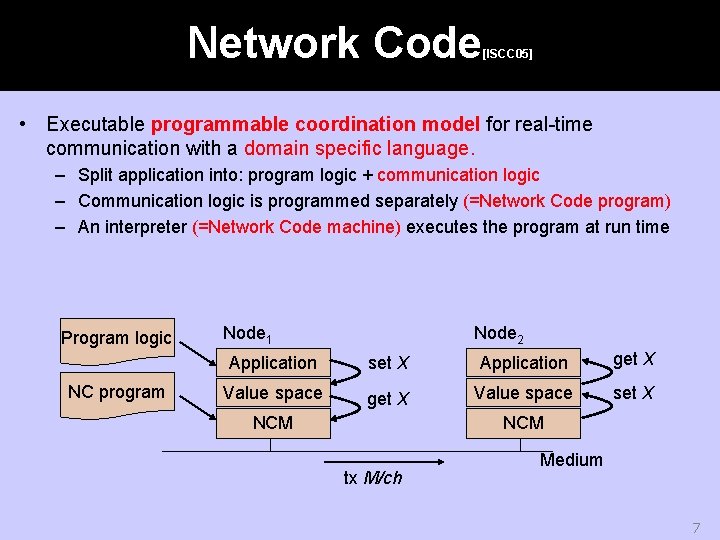 NC A Verifiable Executable Coordination Paradigm for RealTime