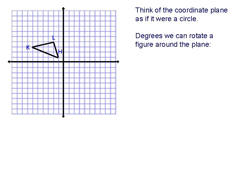 Unit 1 Transformations Lesson 3 Rotations Objective To