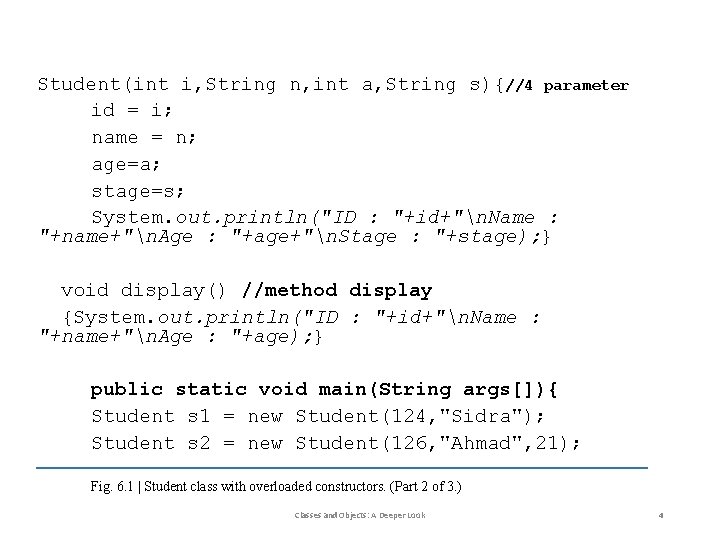 Object Oriented Programming in java Dana F Doghramachi
