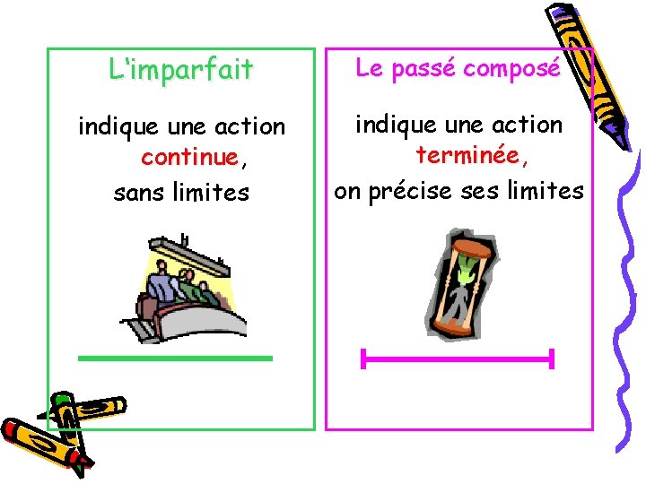 Les temps du pass Pass Compos ou Brigitte