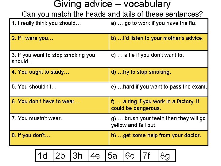 Giving Advice Modal Verbs Giving advice vocabulary Can