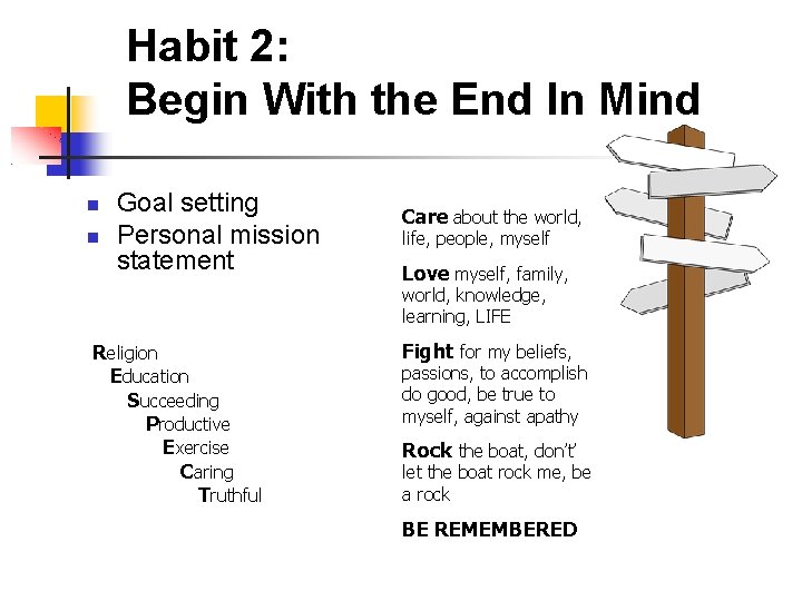 By Sean Covey PPT adapted from a presentation