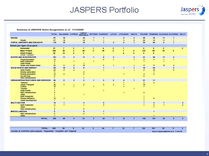 Bio CT Workshop Activities of EIBJaspers in the