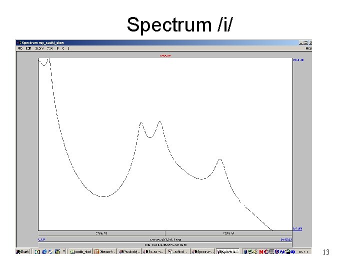 Lab Preparation Initial focus on Speaker Verification Tools