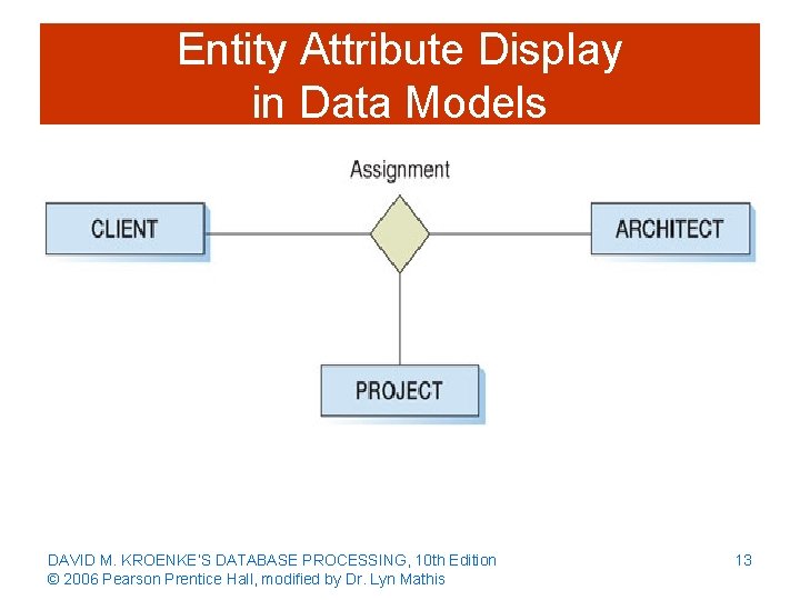 David M Kroenkes th 10 ed Database Processing