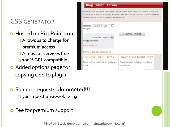 Code without coding Pixo Point web development http
