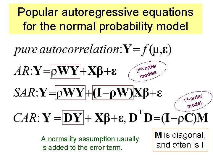 Lecture 3 Modeling spatial autocorrelation in normal binomiallogistic