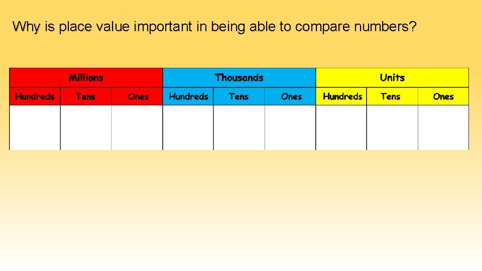 Date Comparing Numbers Starter 1 87474 47483 2