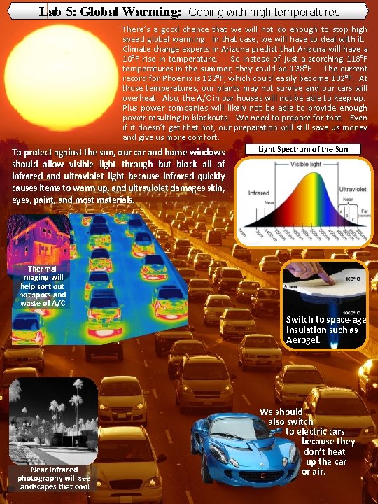 Lab 5 Global Warming Energy from the sun