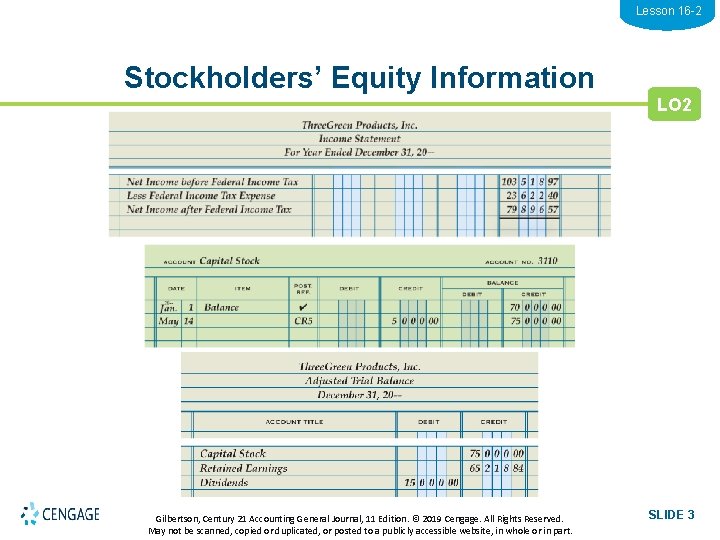 LESSON Learning Objectives 16 2 Preparing a Statement