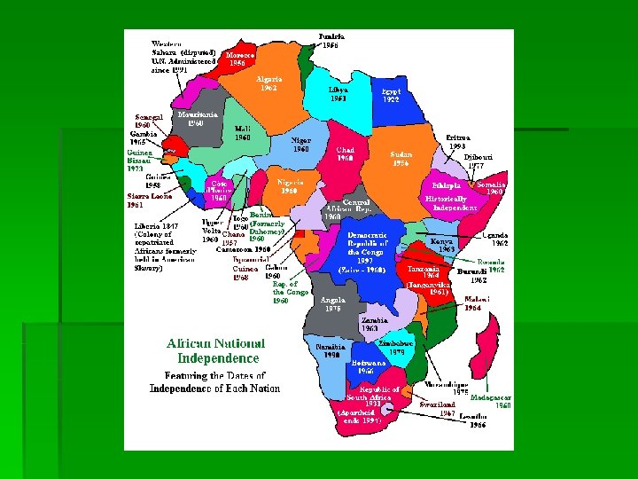 Independence Movements Independence in Africa Background By the