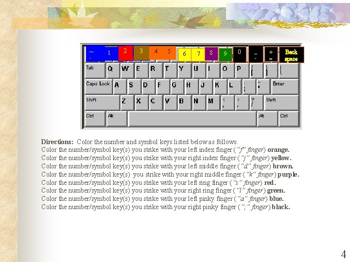 Keyboarding Number and Symbol Keys Execute the touch