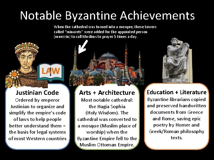 The Byzantine Empire Unit 2 Activity 14 Presentation